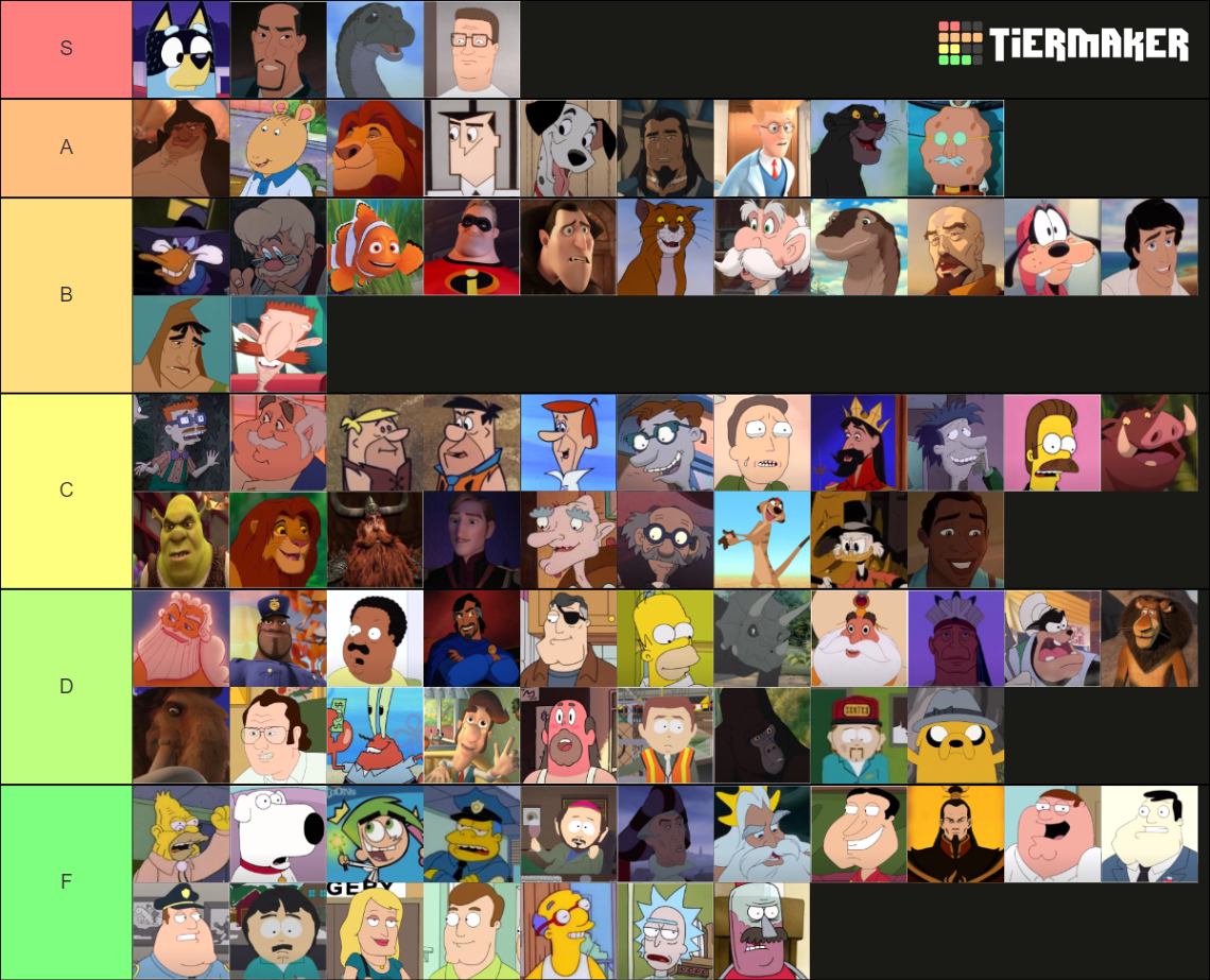Cartoon Fathers (+200) Tier List (Community Rankings) - TierMaker
