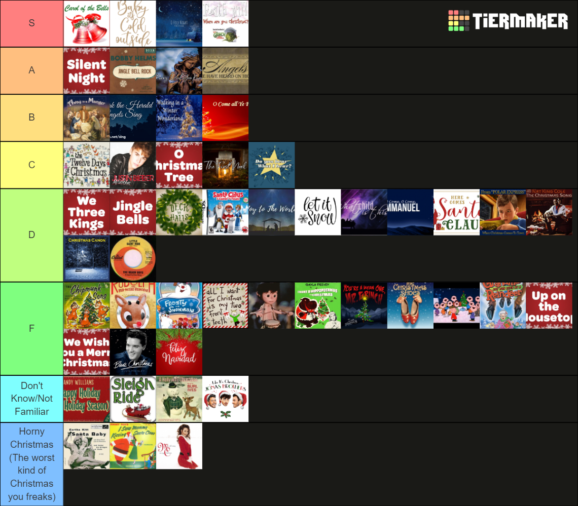 Recent Holidays Tier Lists - TierMaker
