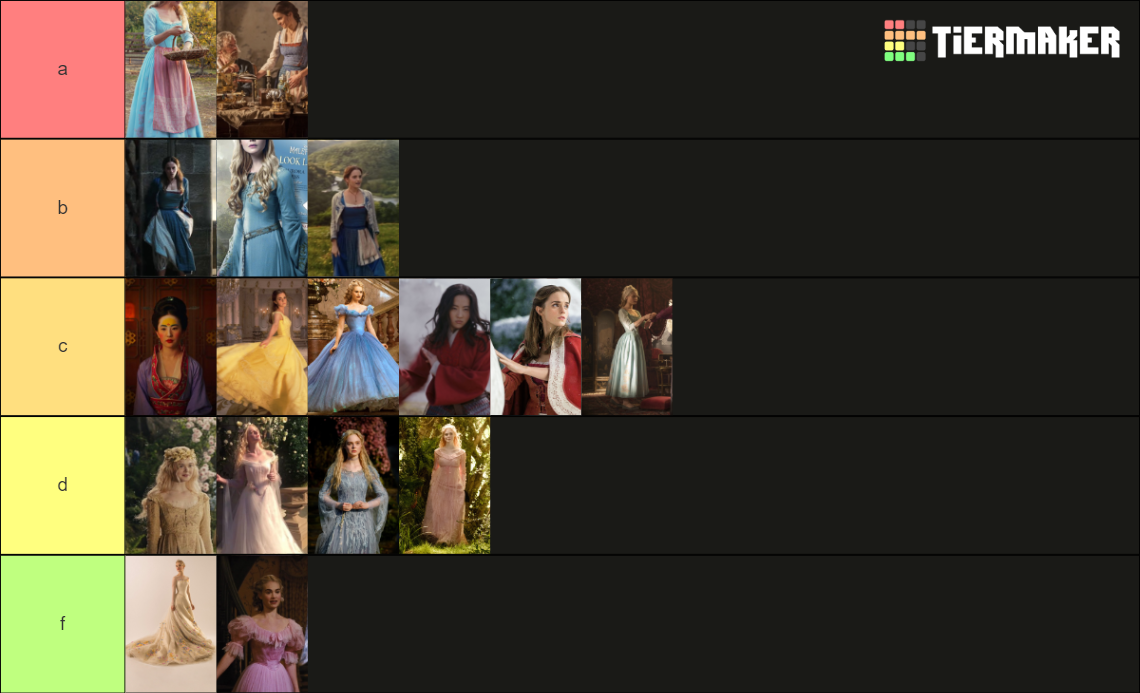 live action disney princess fits Tier List (Community Rankings) - TierMaker