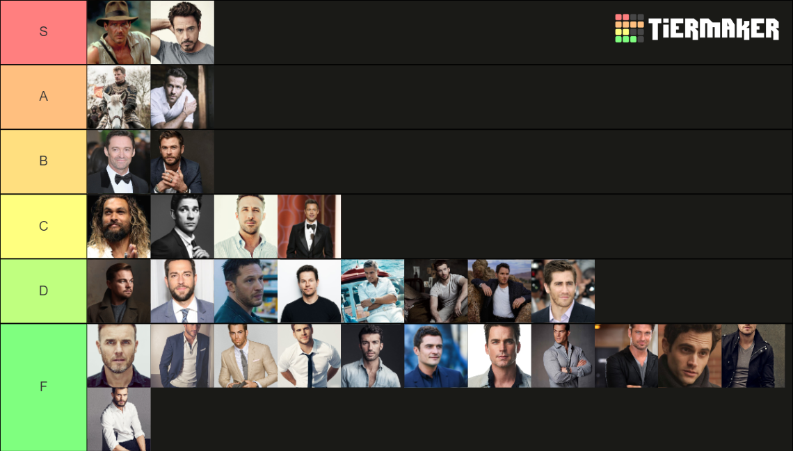Male Celebrities Tier List (Community Rankings) - TierMaker