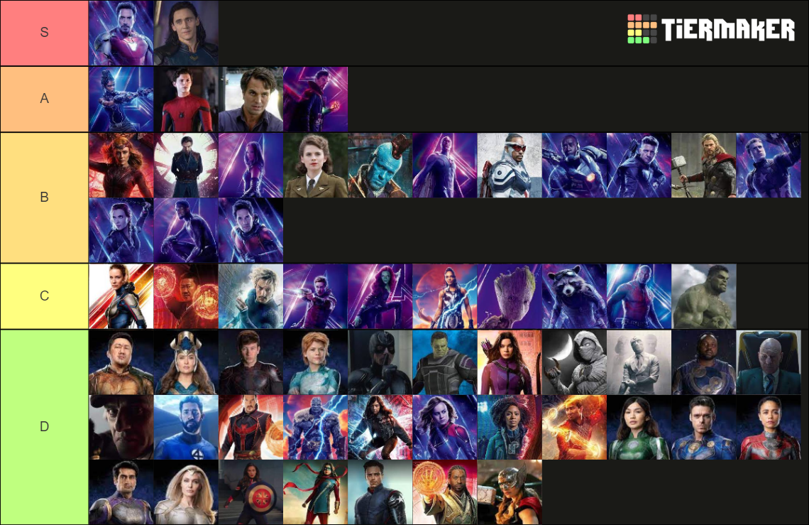 MCU 'Superhero' Characters, Ranked Tier List (Community Rankings) - TierMaker