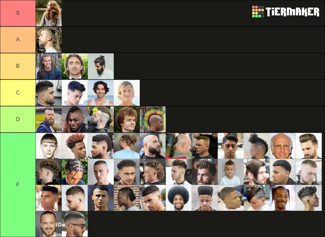 Men's Hairstyles Tier List (Community Rankings) - TierMaker