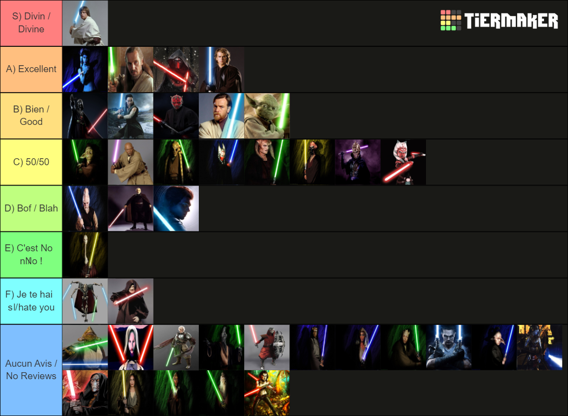 Star Wars Jedis & Siths (40 Characters) Tier List (Community Rankings ...