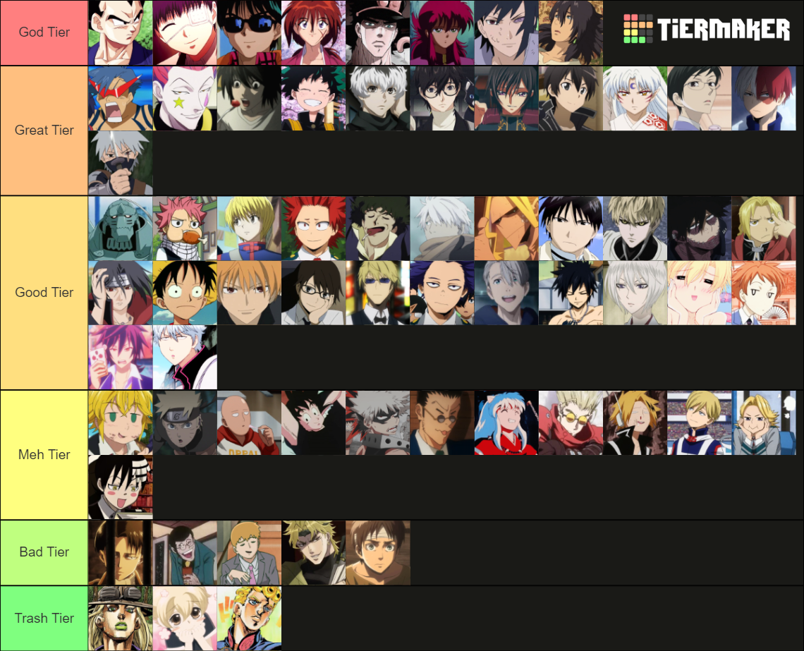 The Ultimate Husbando Tier List (Community Rankings) - TierMaker