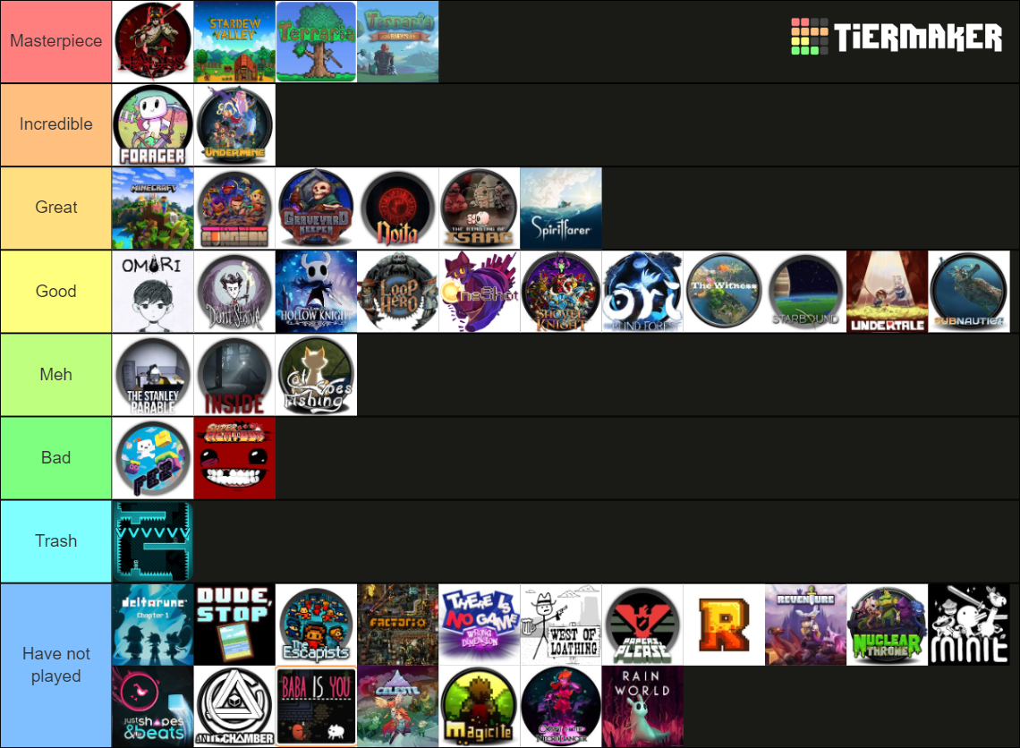 indie games Tier List (Community Rankings) - TierMaker