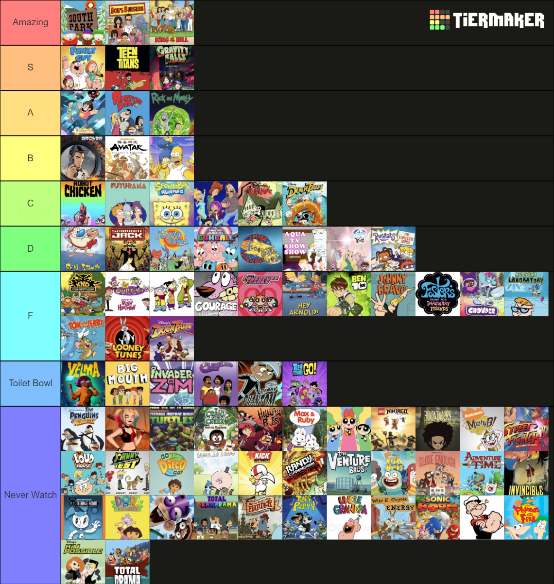 Ultimate Cartoon Tier List (Community Rankings) - TierMaker