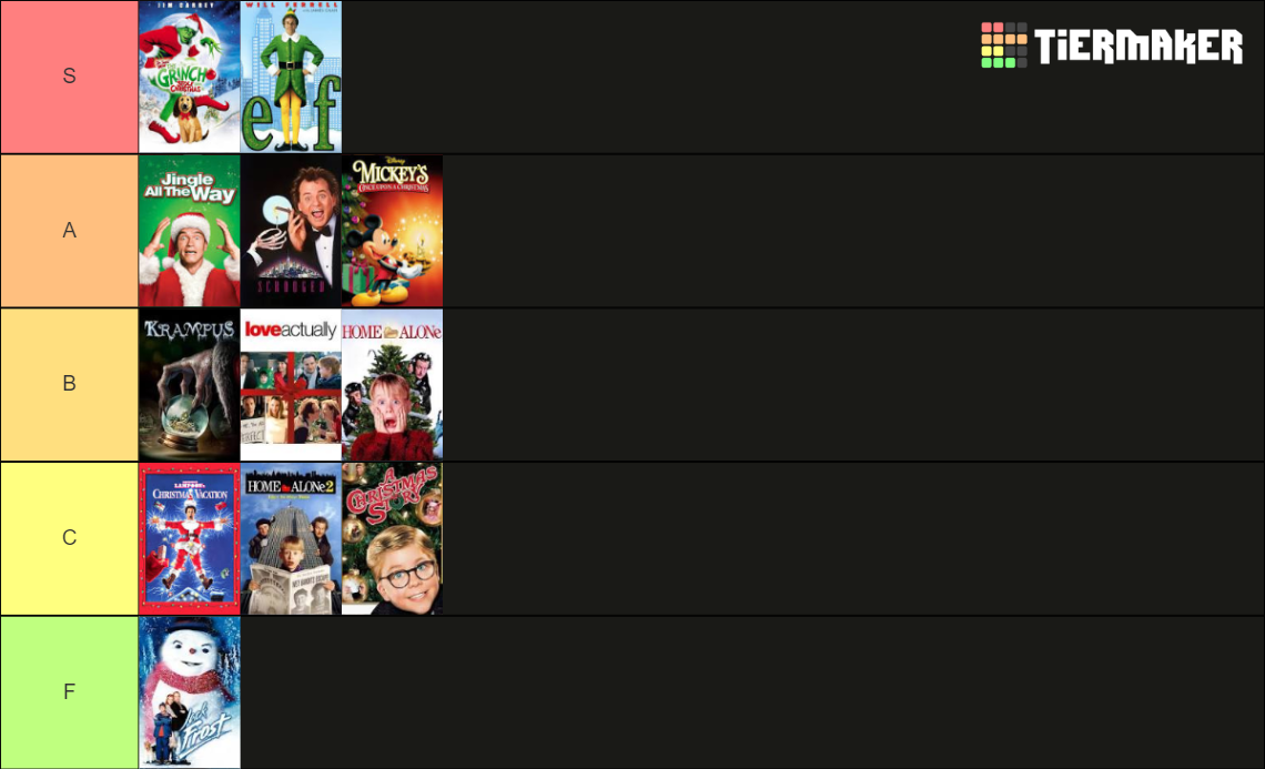 Ultimate Christmas movie collection Tier List (Community Rankings ...