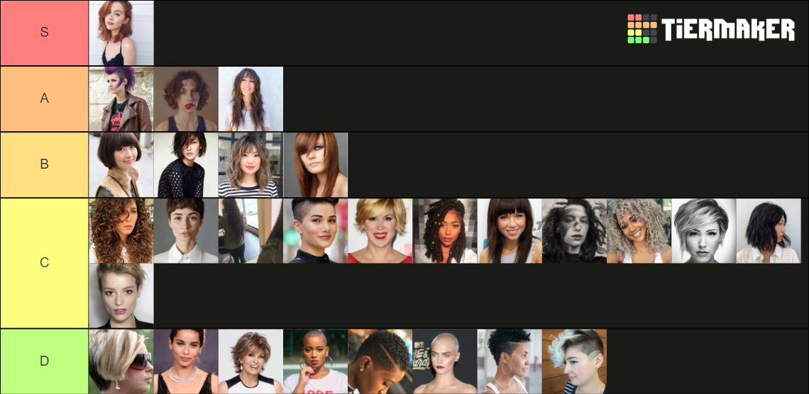 women hairstyles Tier List (Community Rankings) - TierMaker