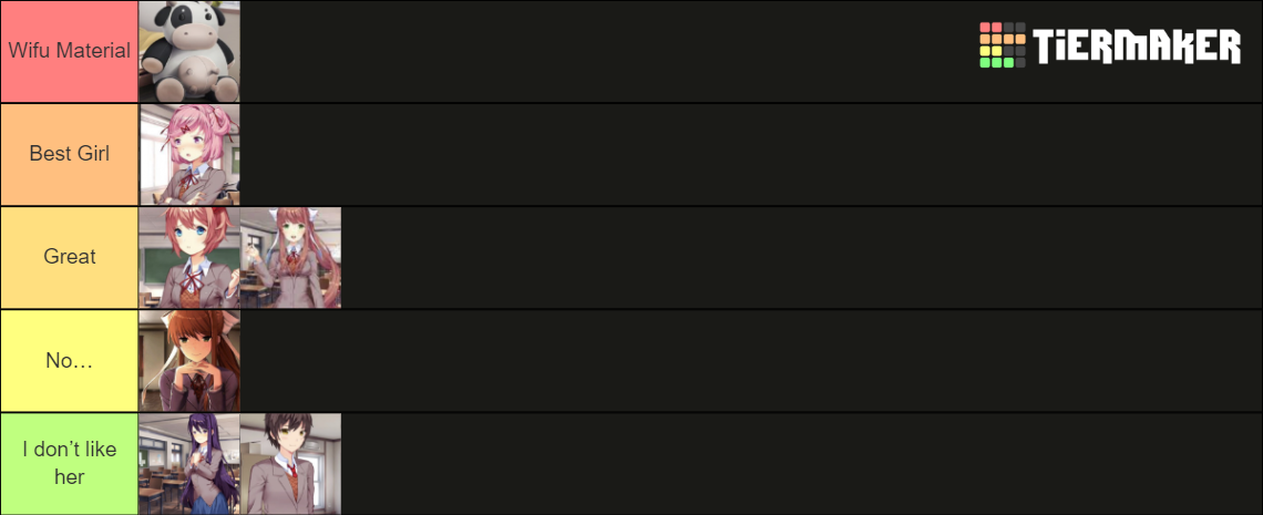 DDLC Characters Tier List (Community Rankings) - TierMaker