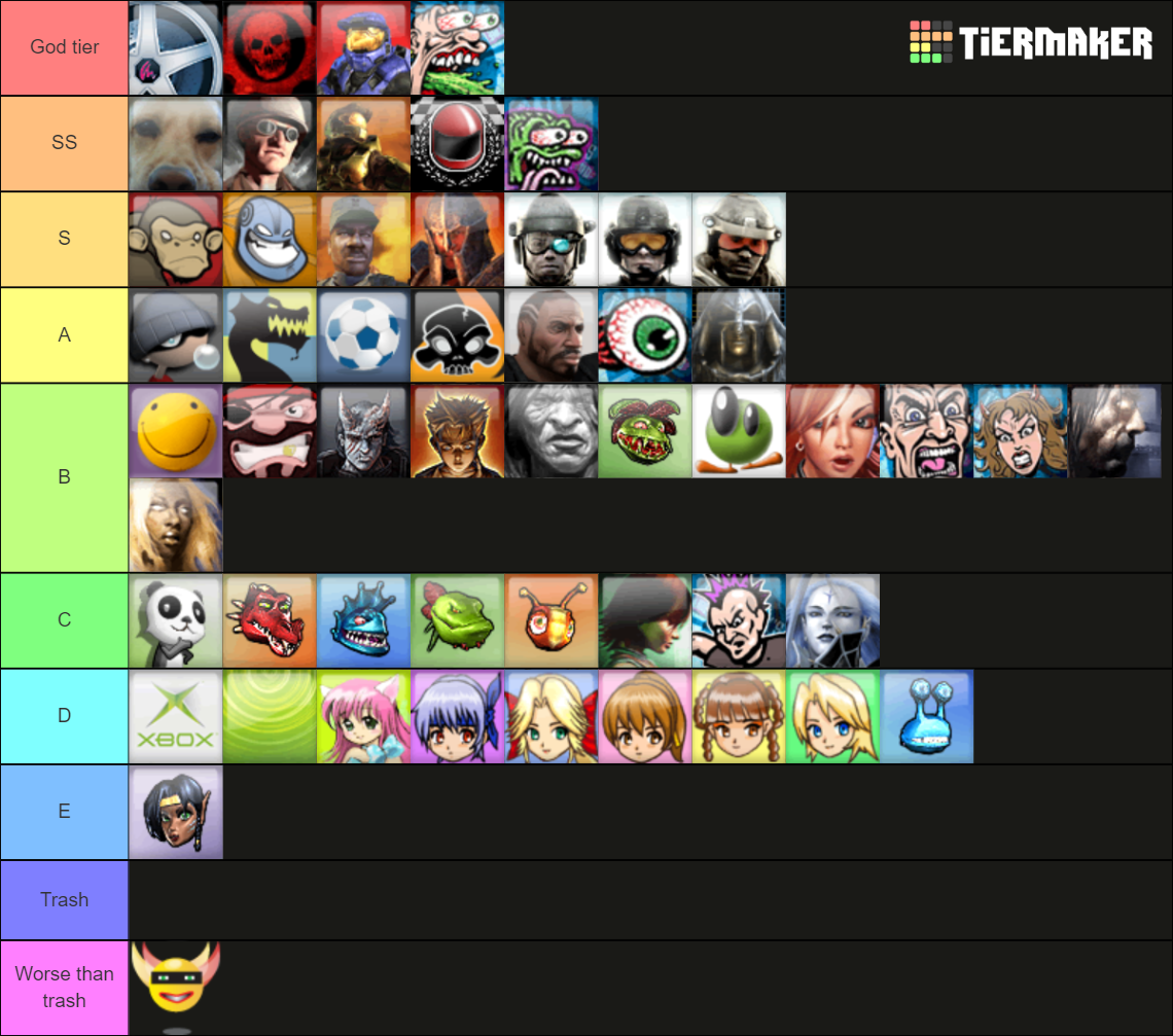 360 Gamerpics Ranked Tier List (Community Rankings) - TierMaker