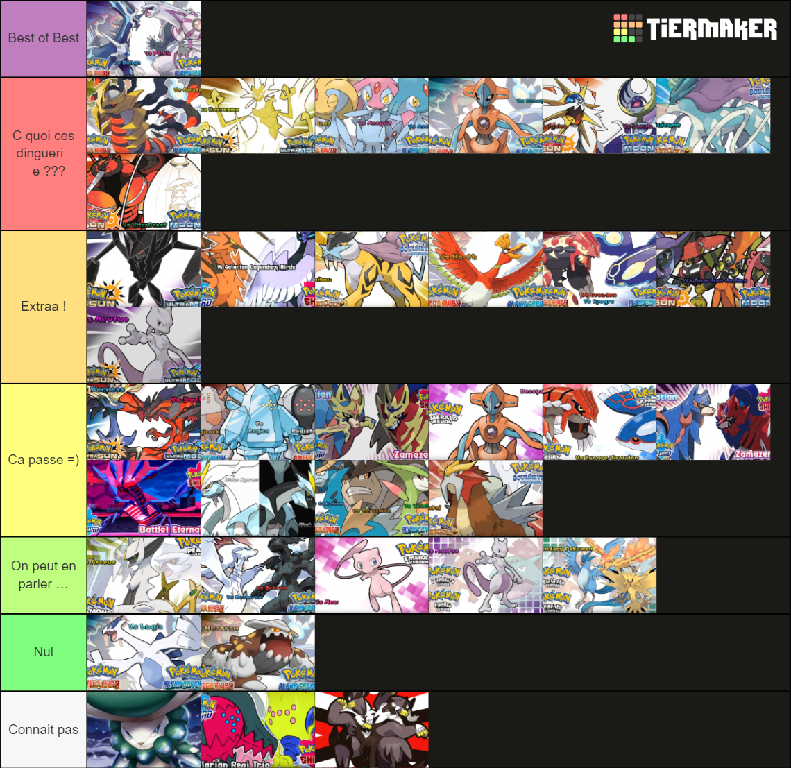 Legendary pokemon music Tier List (Community Rankings) - TierMaker