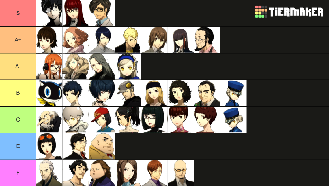 Persona 5 Royal characters Tier List (Community Rankings) - TierMaker