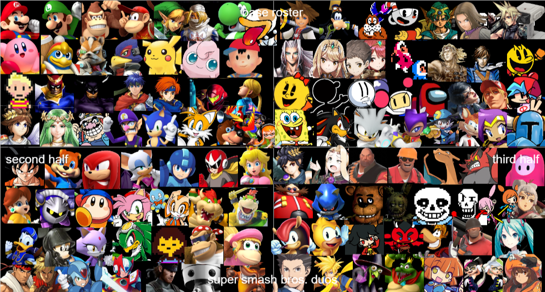 Super Smash Bros. Roster Builder (768 Characters) Tier List (Community ...