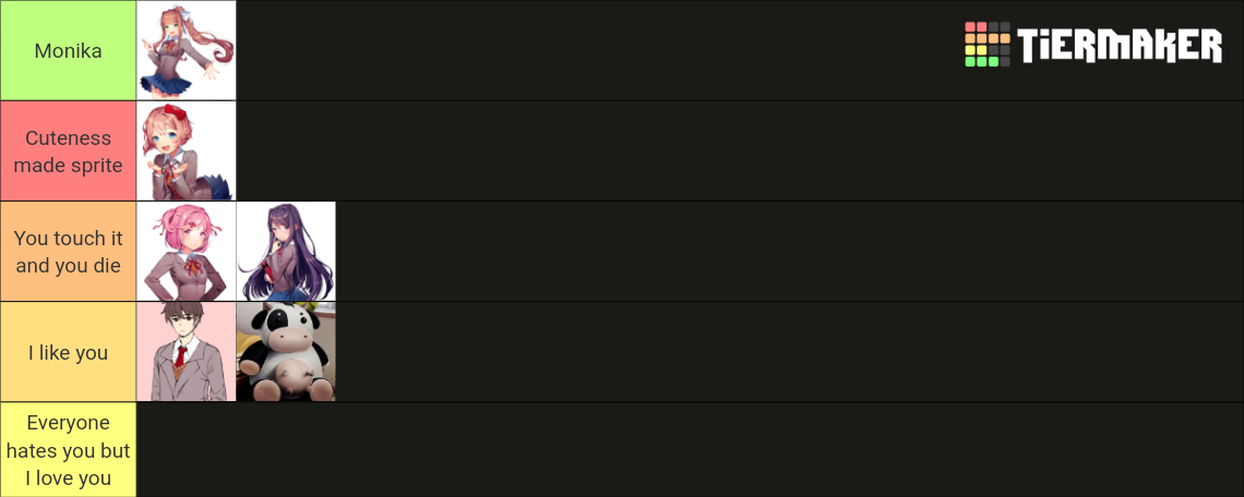 DDLC Character Tier List (Community Rankings) - TierMaker
