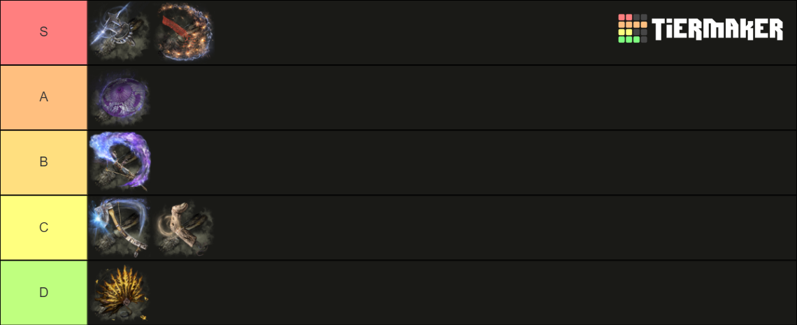 Sekiro - Prosthetic Tools Tier List (Community Rankings) - TierMaker