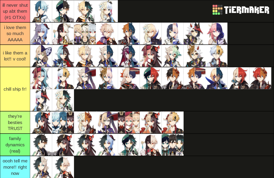 Genshin Ships (ot2 & ot3) Tier List (Community Rankings) - TierMaker