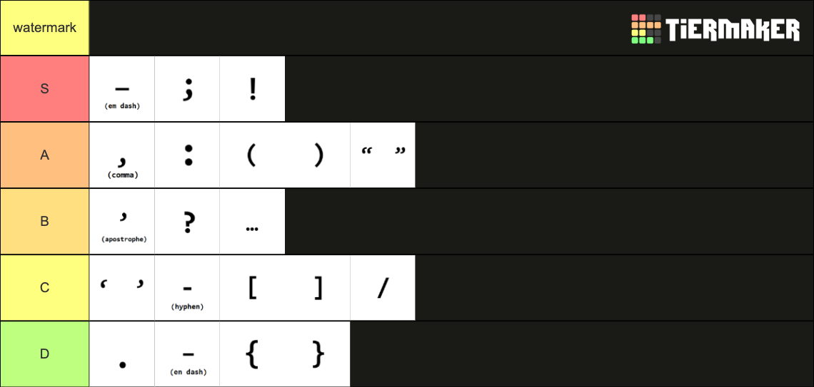 Punctuation Marks Tier List (Community Rankings) - TierMaker