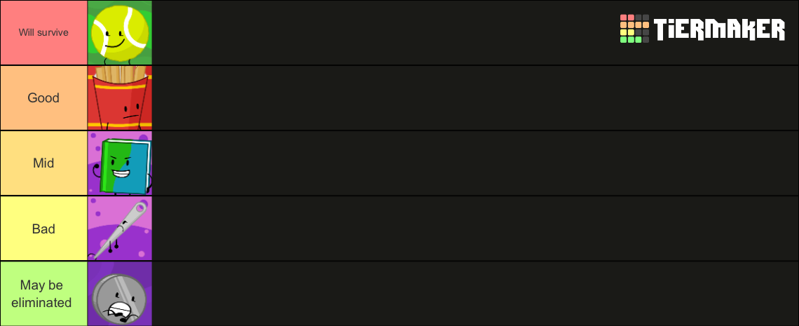 BFDIA Contestant Tierlist (as of BFDIA 12) Tier List (Community ...