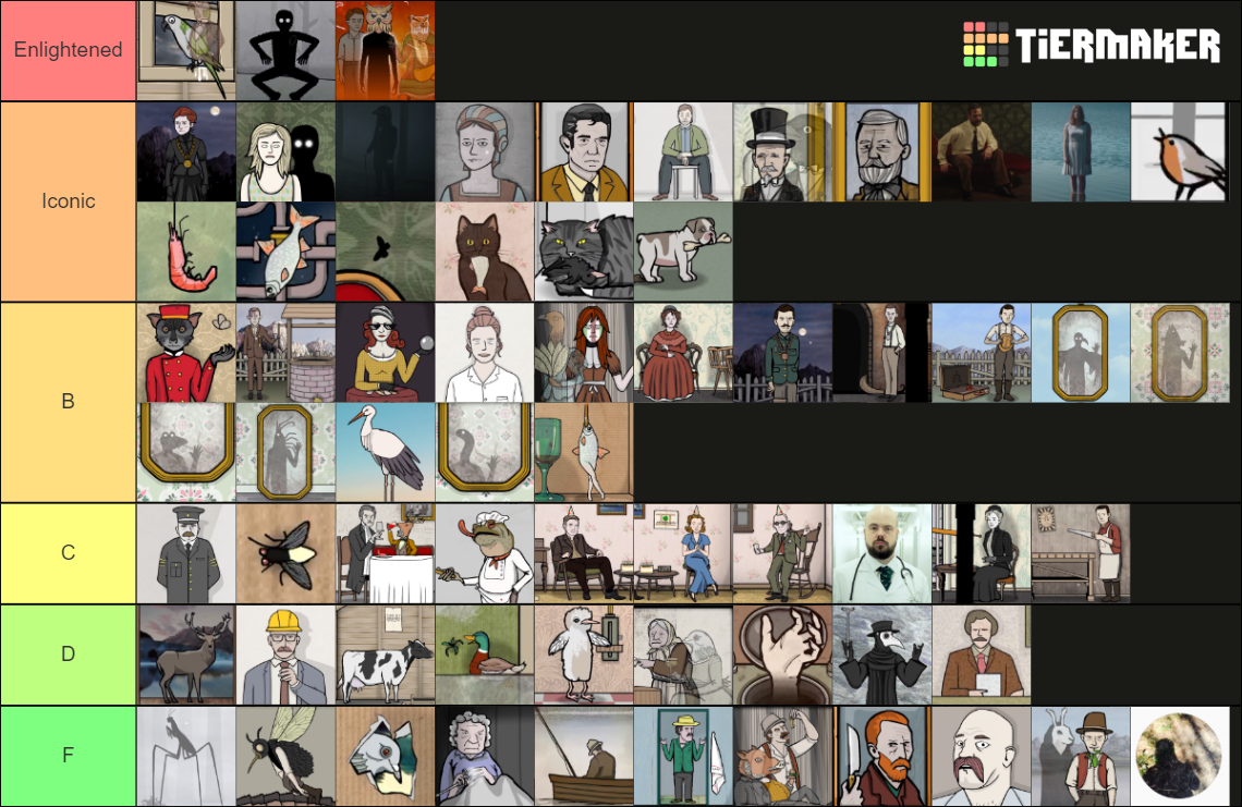 Rusty Lake Characters & Symbols Tier List (Community Rankings) - TierMaker