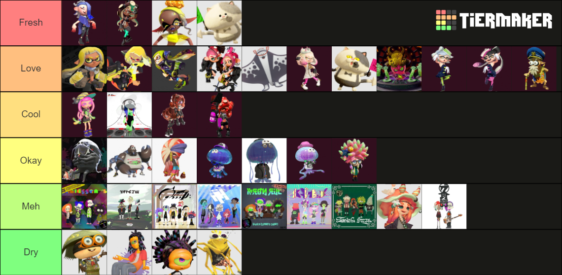 Splatoon Characters (Including 3) Tier List (Community Rankings ...