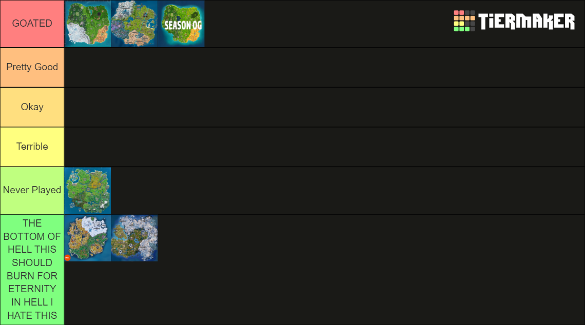 Fortnite Map Tierlist Tier List (Community Rankings) - TierMaker