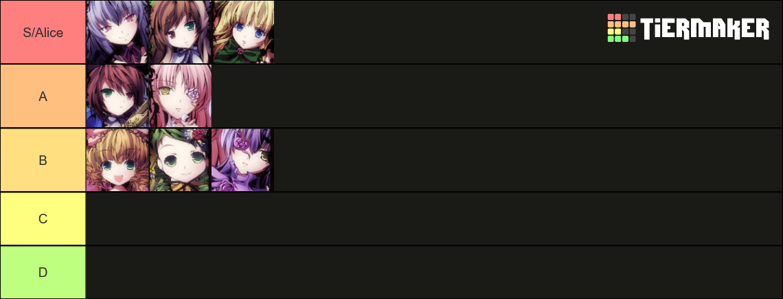 Rozen Maiden Doll Ranking Tier List (Community Rankings) - TierMaker