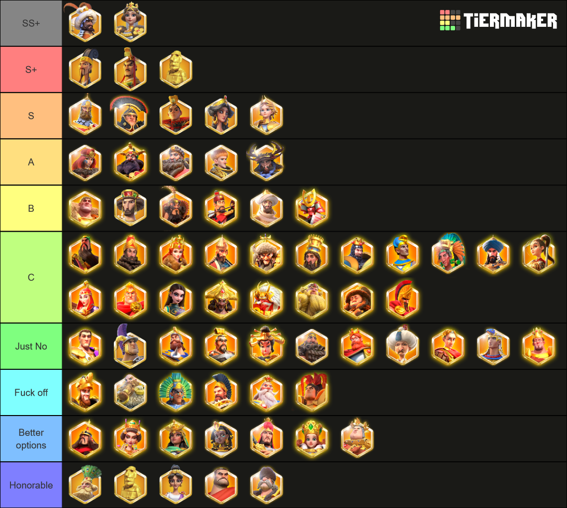 Rise Of Kingdoms ALL Legendary & Epic Commanders 2024 Tier List ...
