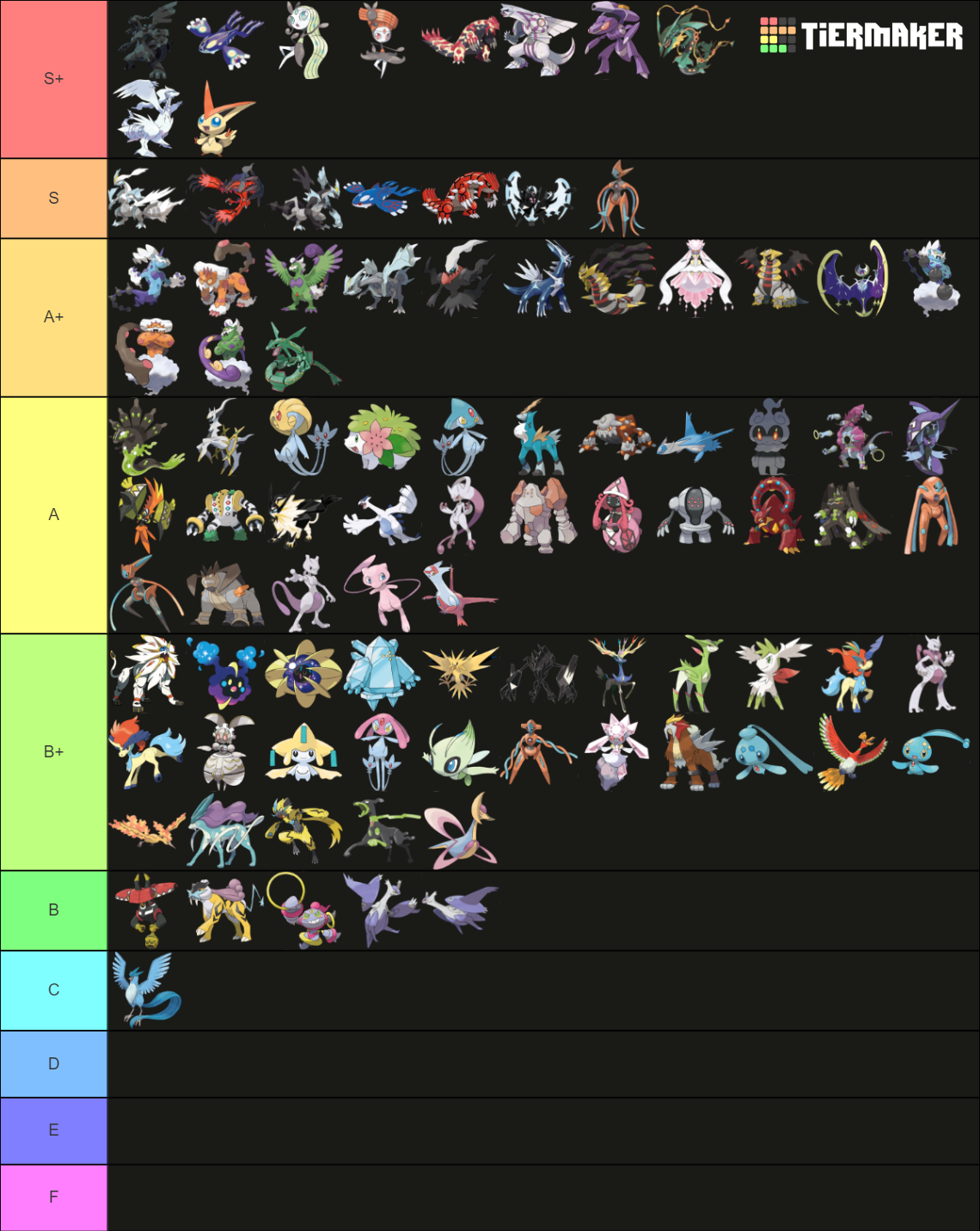 All Legendary Pokemon Tier List (Community Rankings) - TierMaker