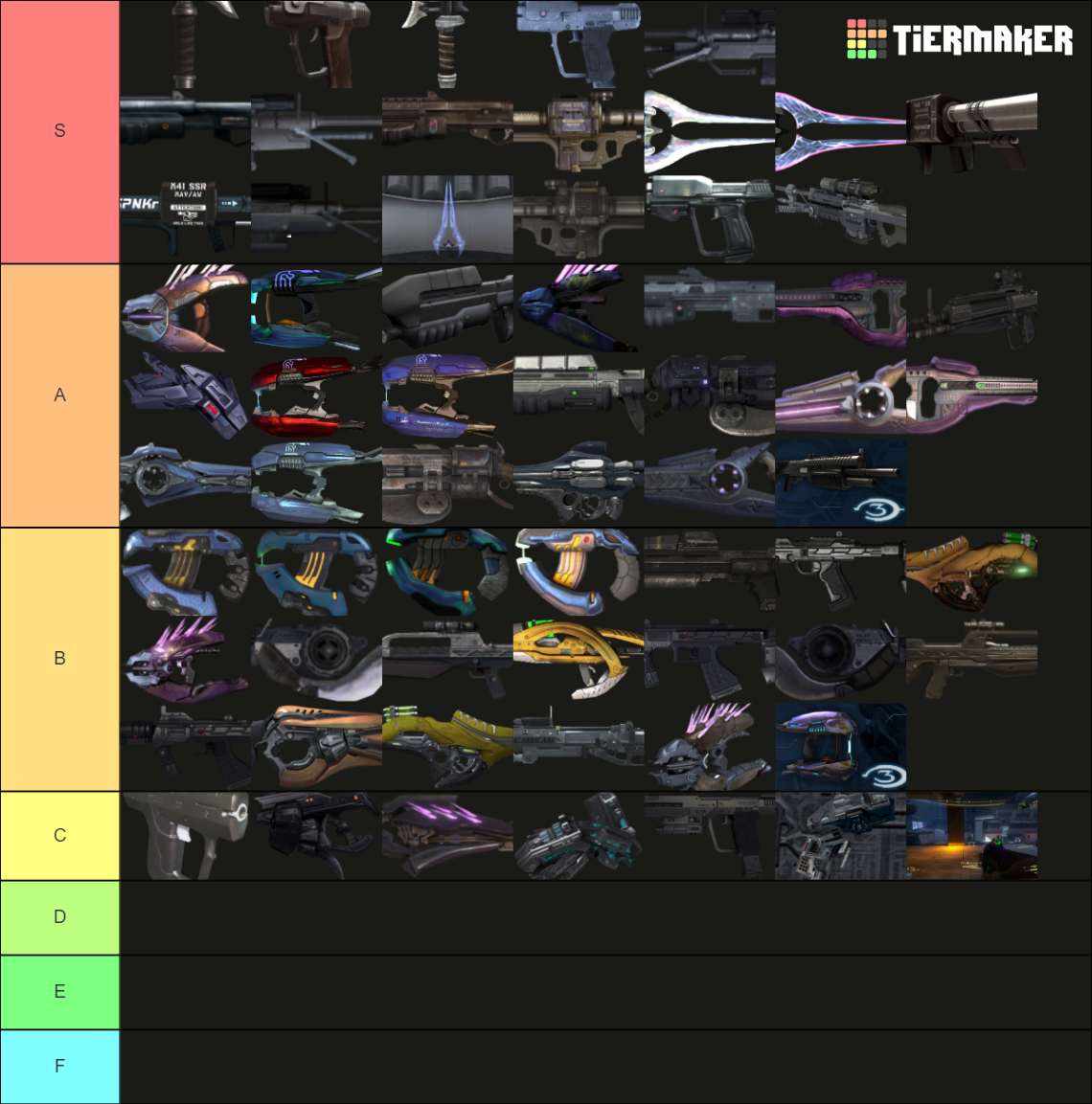 Halo Weapons Separated by Game Tier List (Community Rankings) - TierMaker