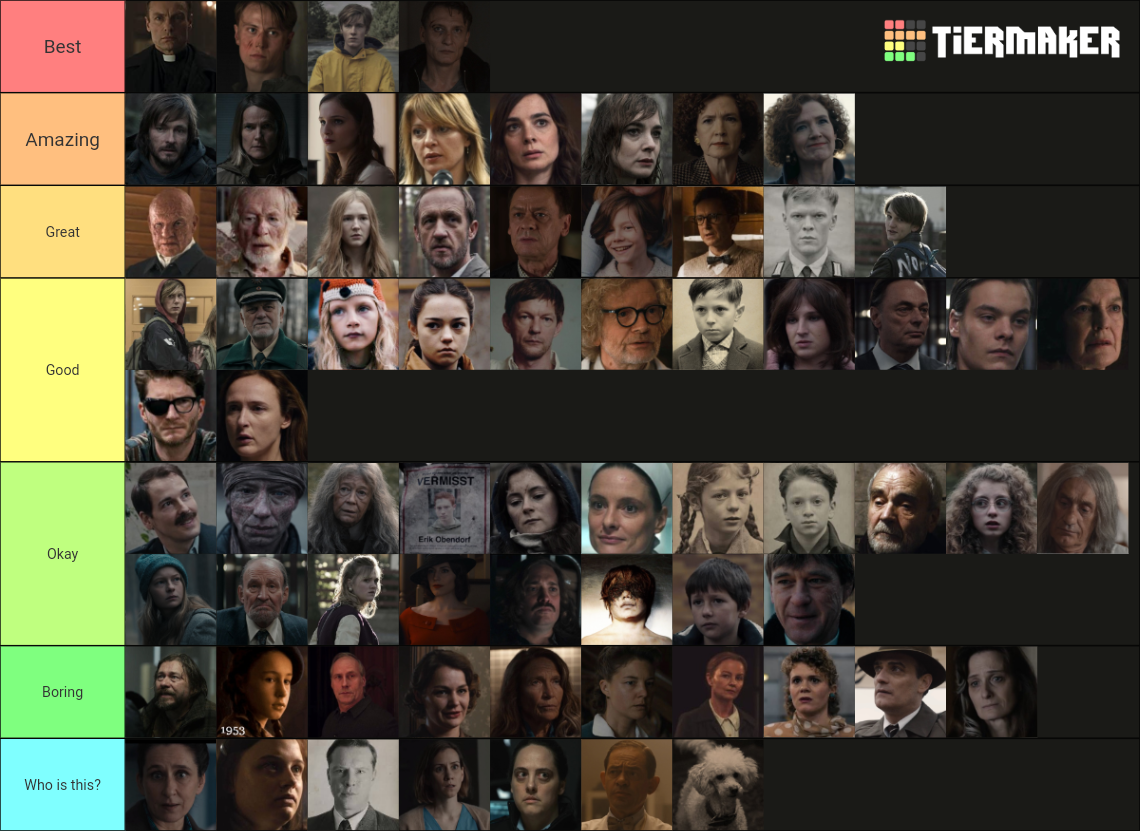 Dark Netflix Characters Tier List (Community Rankings) - TierMaker