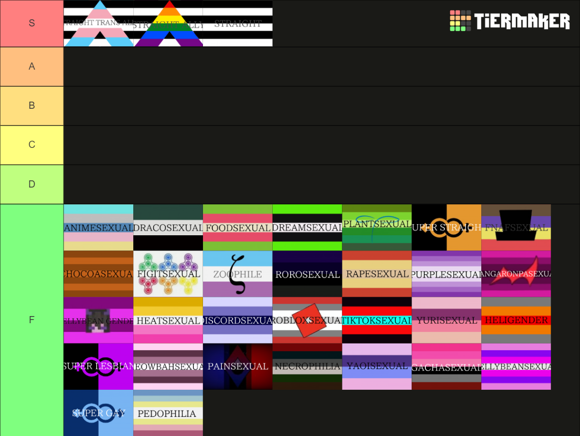 Invalid/Unnecessary Pride Flags Tier List (Community Rankings) - TierMaker