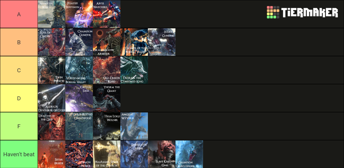 Dark Souls 3 Boss Tier List (Community Rankings) - TierMaker