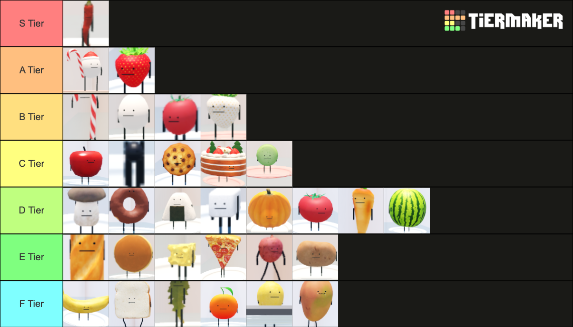 Secret Staycation Character Colors Tier List (Community Rankings ...