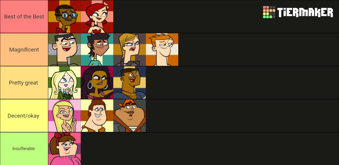 Total Drama: Revenge of The Island! Tier List (Community Rankings ...