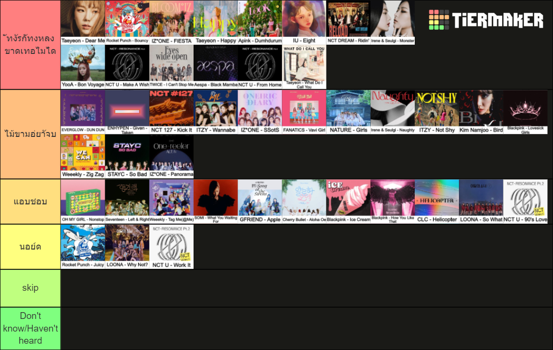 Kpop Title Tracks 2020 Tier List (Community Rankings) - TierMaker