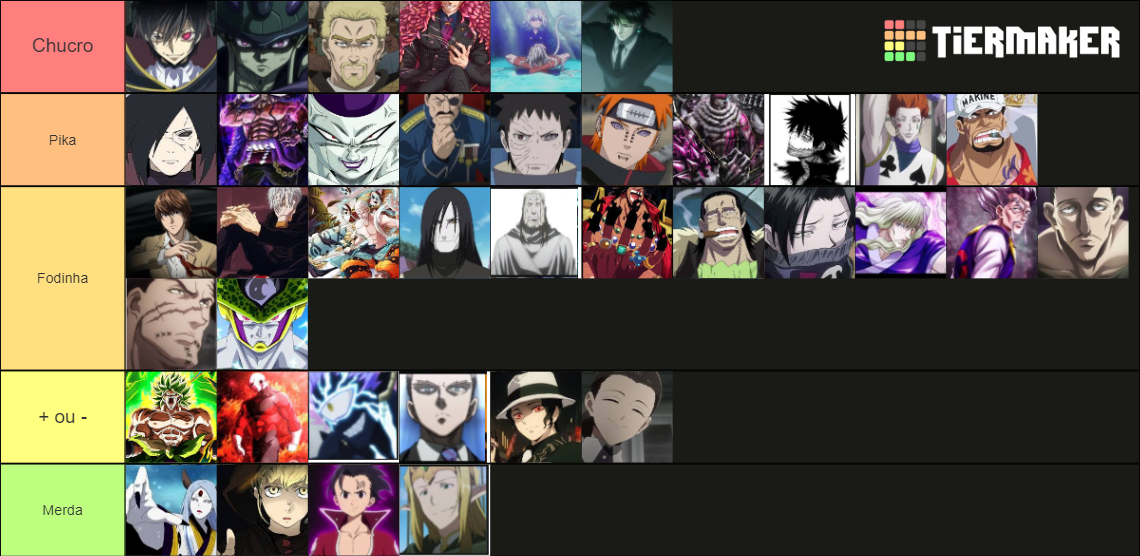 50 anime antagonist Tier List (Community Rankings) - TierMaker