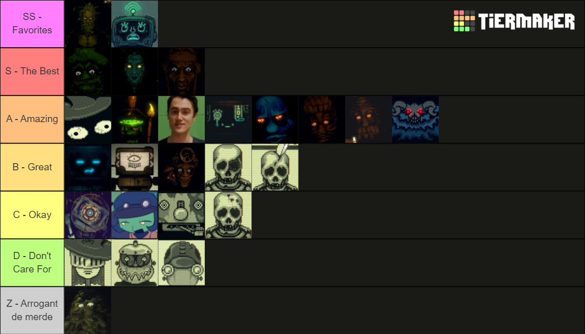Inscryption Character Tier List (Community Rankings) - TierMaker