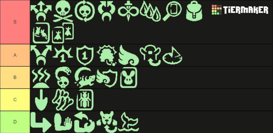 Inscryption Sigils Tier List (Community Rankings) - TierMaker