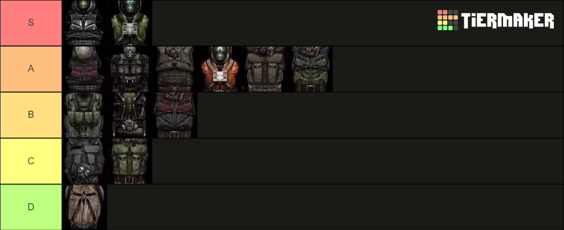 stalker shadow of chernobyl armor Tier List (Community Rankings ...