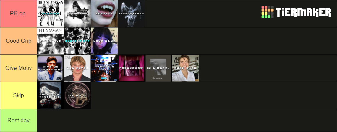 Looksmaxxing Songs Tier List (Community Rankings) - TierMaker