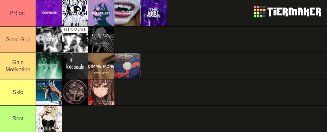 Looksmaxxing songs Ranked Tier List (Community Rankings) - TierMaker