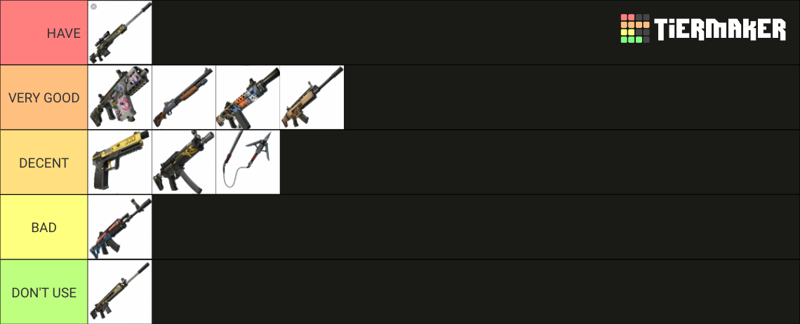 Fortnite chapter 5 weapons Tier List (Community Rankings) - TierMaker