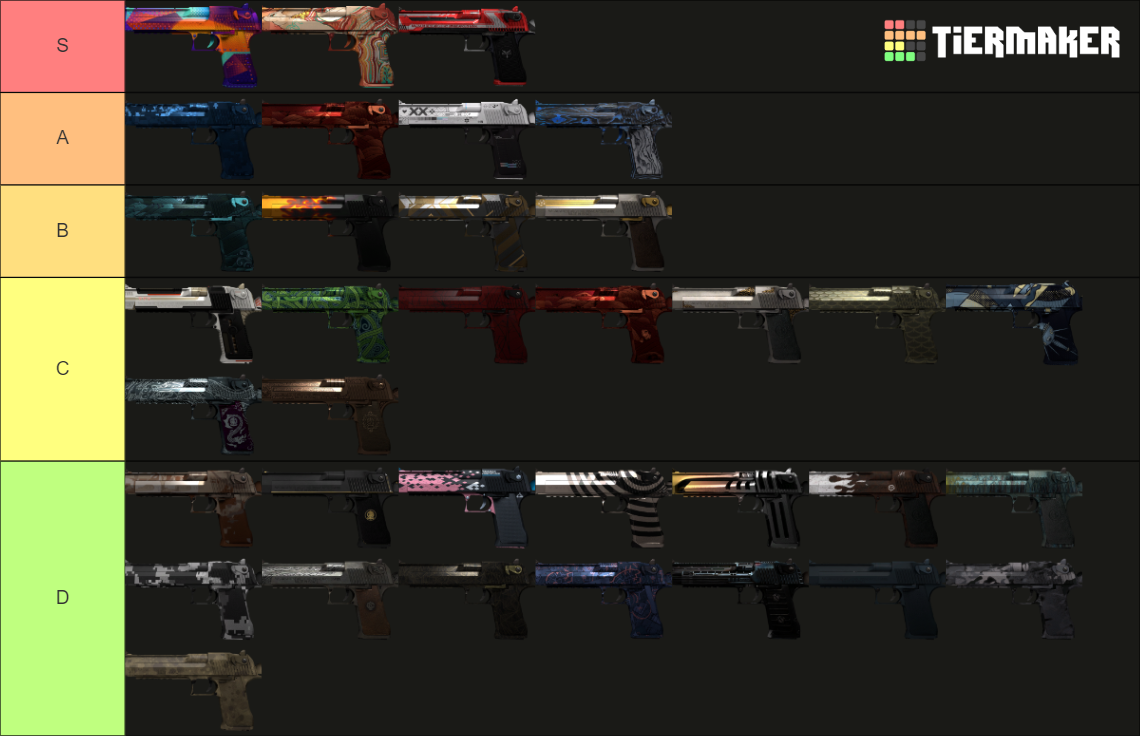 Every CS2 Deagle Skin (Desert Eagle) Tier List (Community Rankings ...