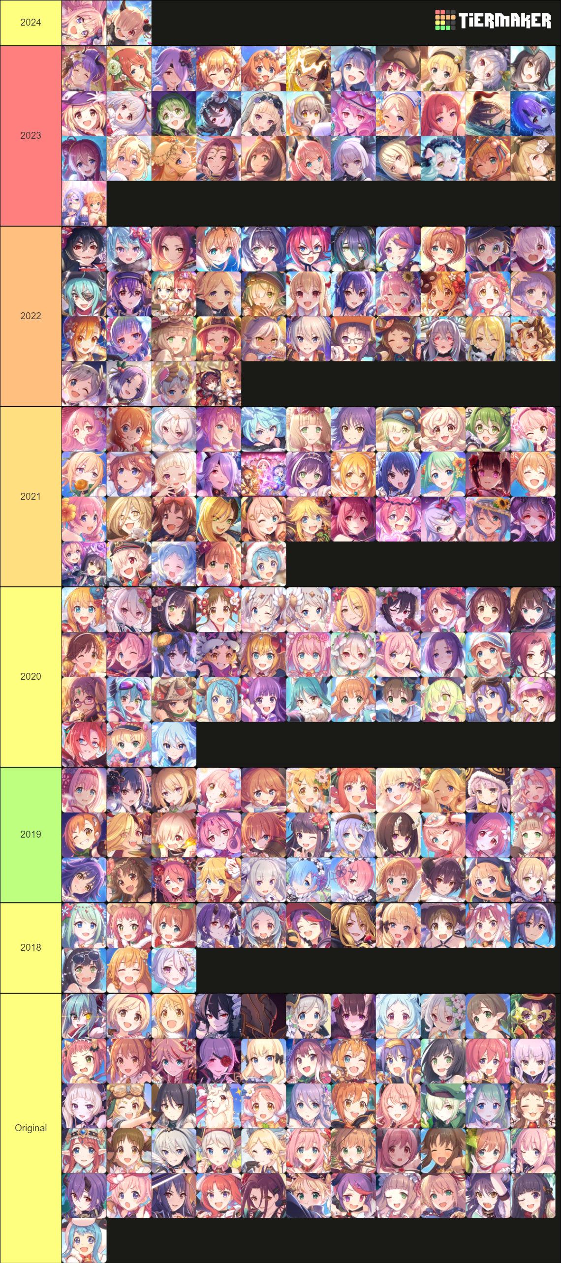 Princess Connect Characters Tier List (Community Rankings) - TierMaker