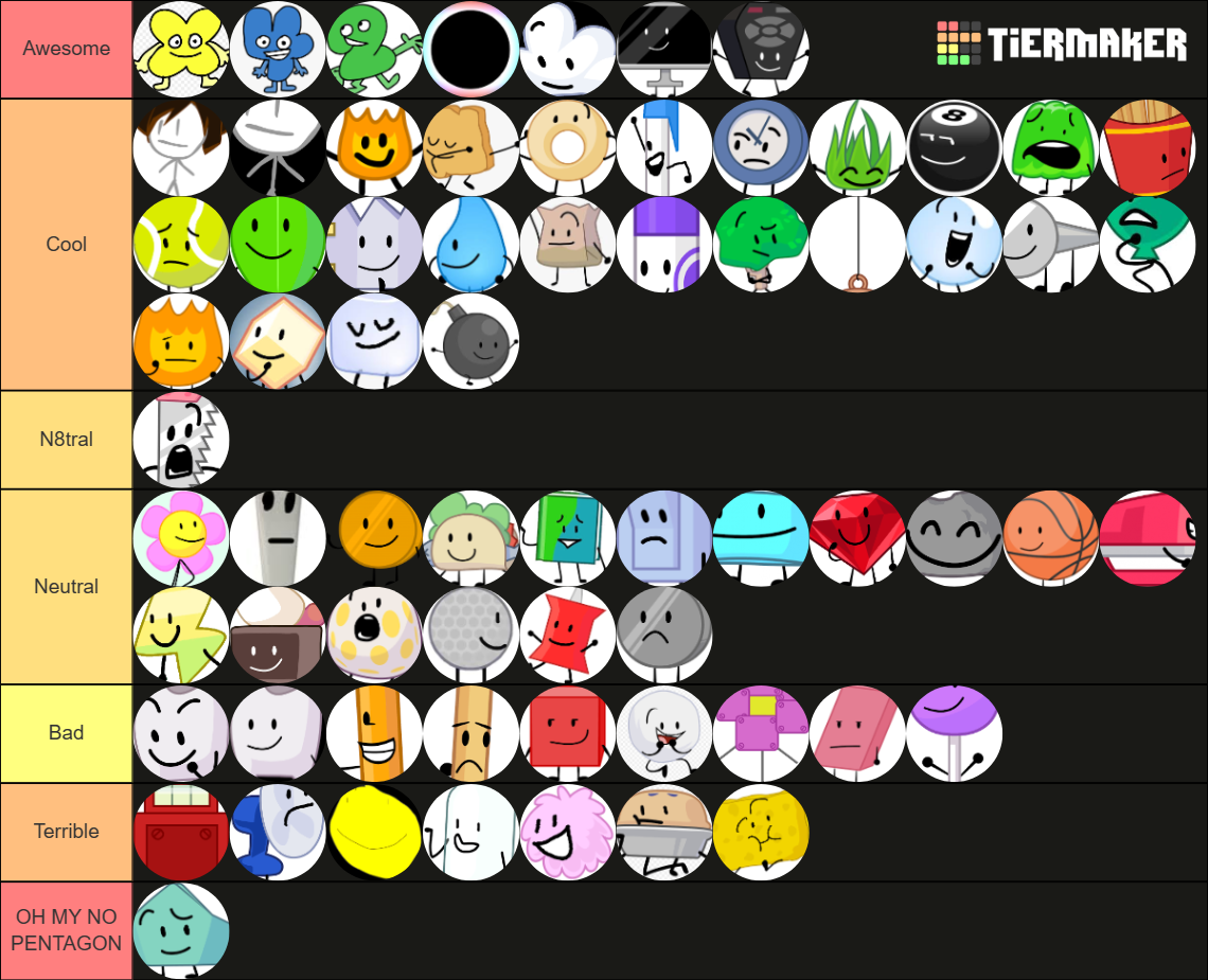 best BFB characters (BFDI,BFDIA,IDFB & BFB) Tier List (Community Rankings) - TierMaker