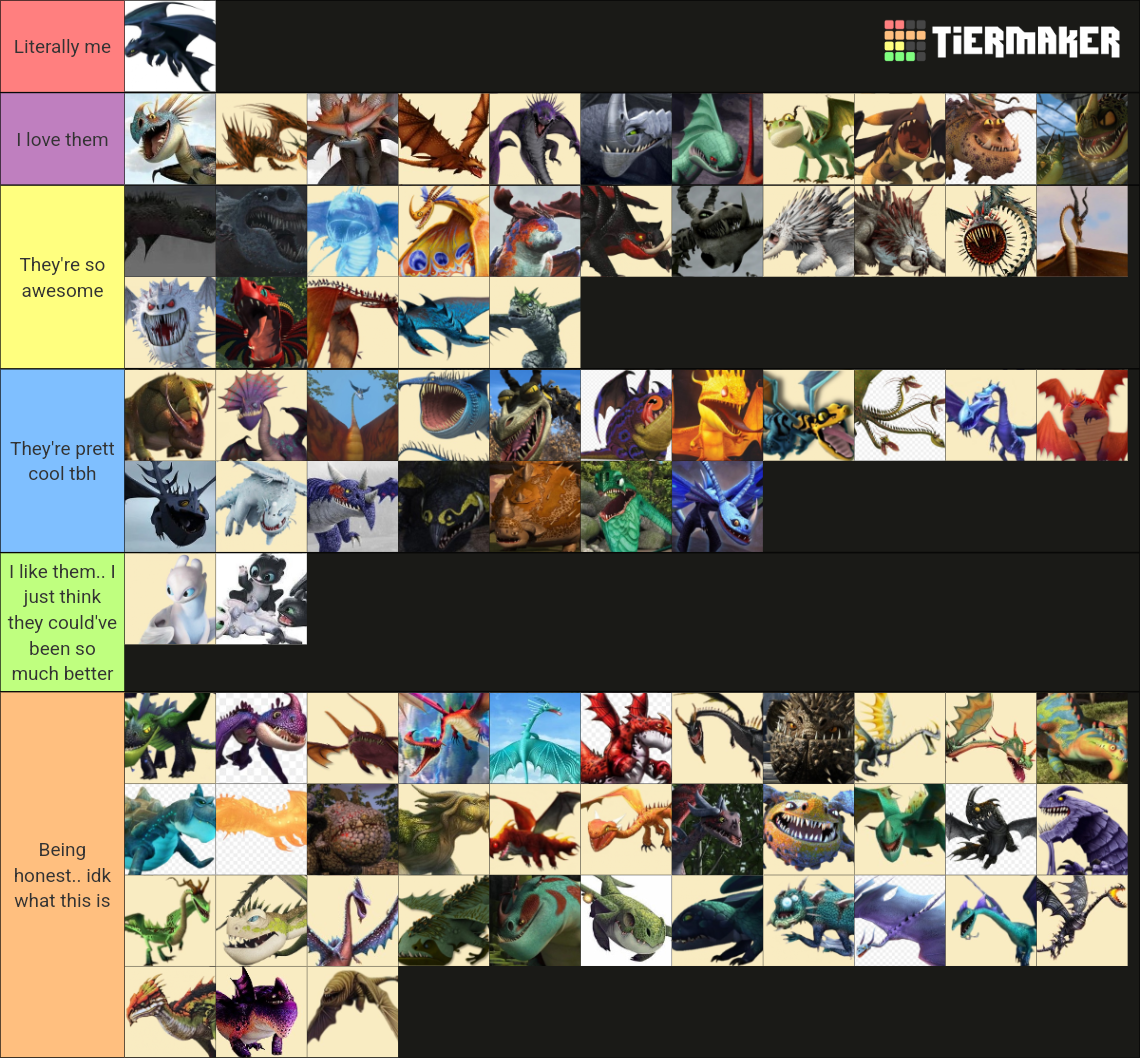 all HTTYD dragon species Tier List (Community Rankings) - TierMaker