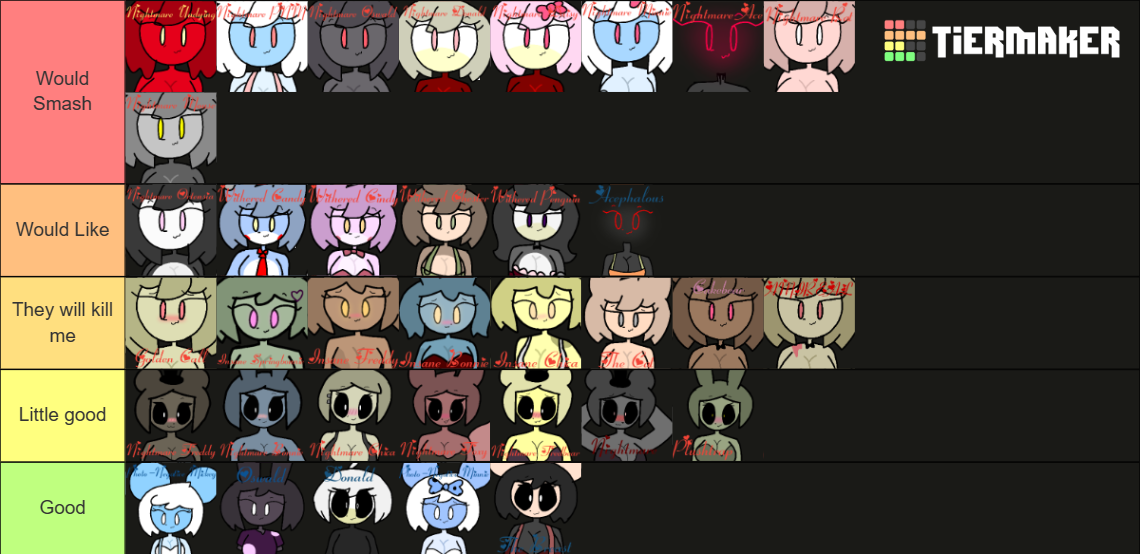 Slime6 Gen 1 Characters Tier List (Community Rankings) - TierMaker