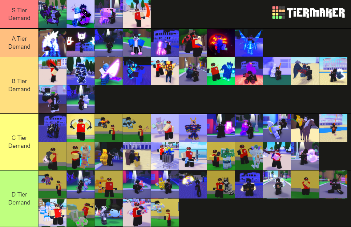 AUT Stands Tier List (Community Rankings) - TierMaker