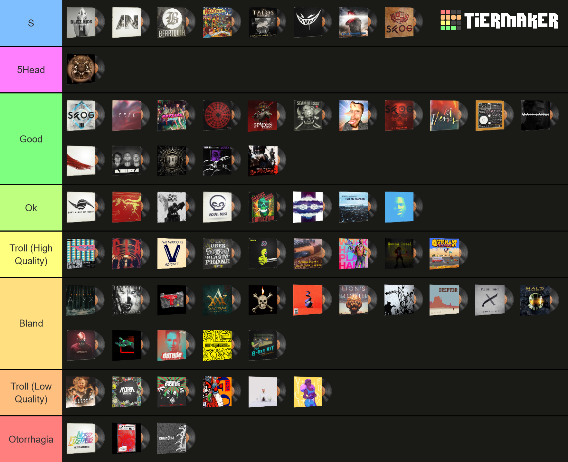 CS2 Music Kit Template Tier List (Community Rankings) - TierMaker