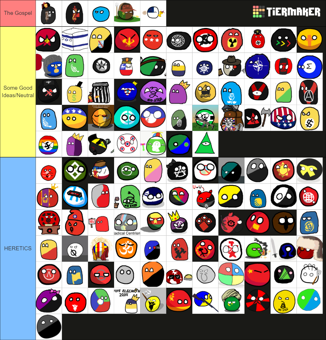 Polcompball Tier List (Community Rankings) - TierMaker